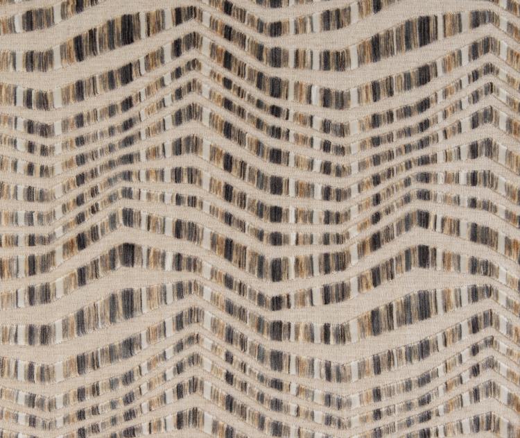 High Point Inventory View List